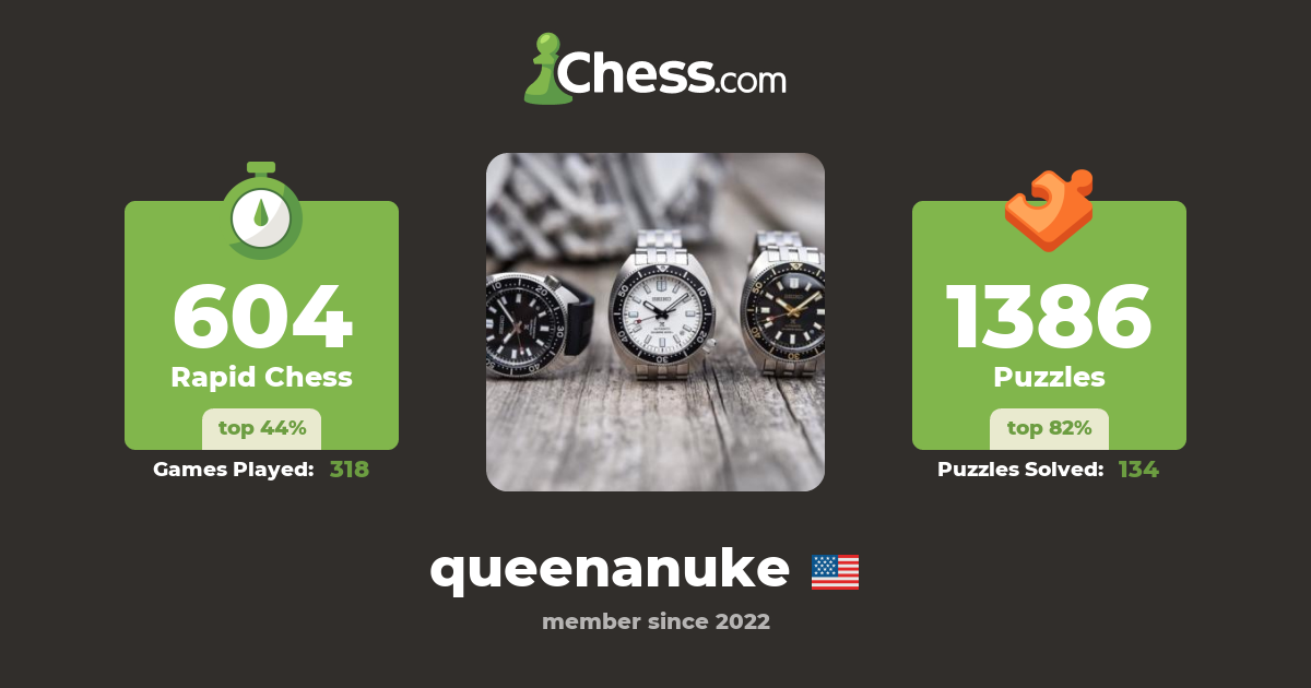 queenanuke - Chess Profile - Chess.com