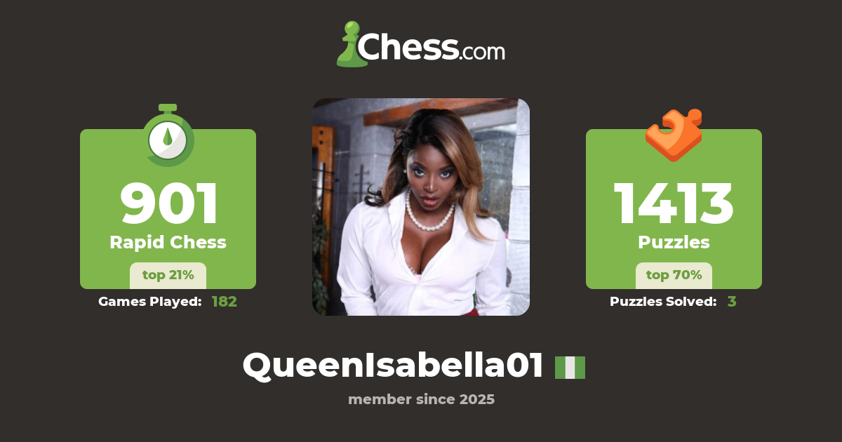 Queen Isabella (QueenIsabella01) - Chess Profile - Chess.com