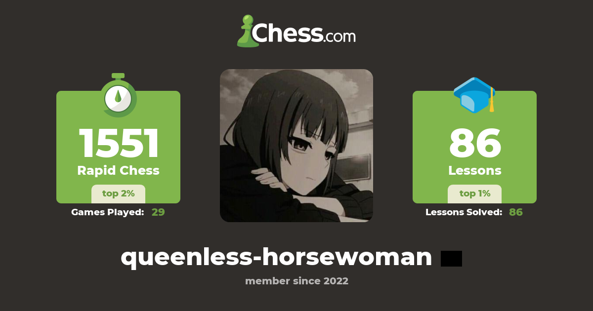 queenless horsewoman (queenless-horsewoman) - Chess Profile - Chess.com
