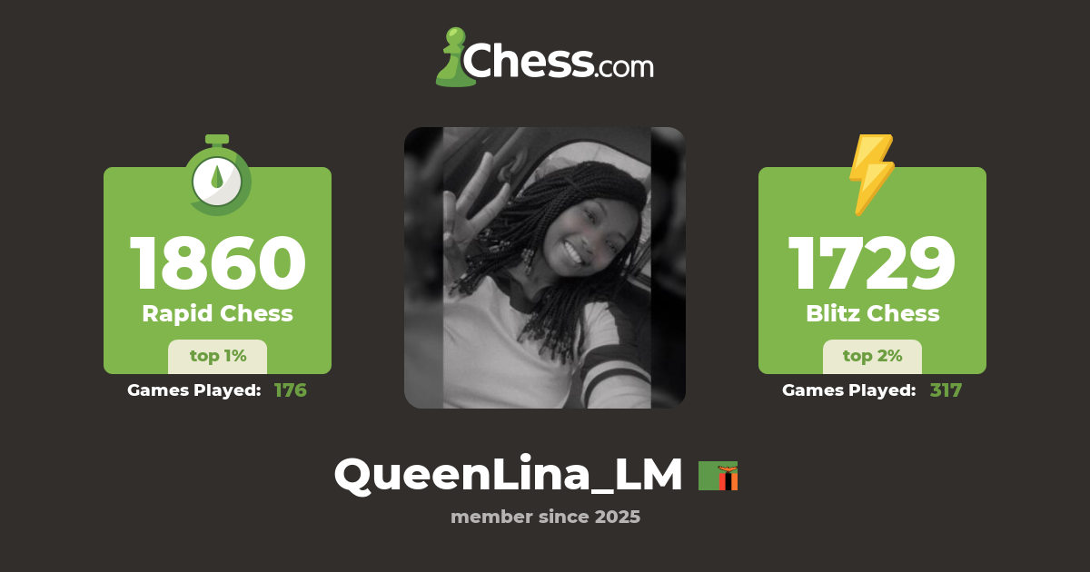 Lina Lungu Musonda (QueenLina_LM) - Chess Profile - Chess.com