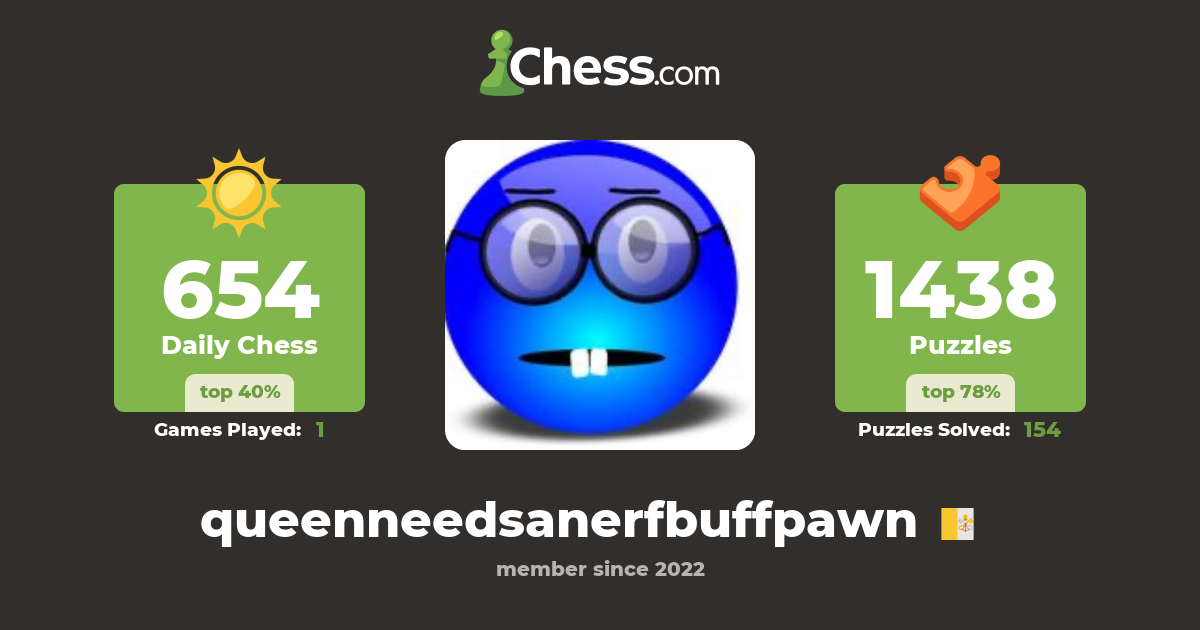 Queenneedsanerf buffpawn (queenneedsanerfbuffpawn) - Chess Profile ...