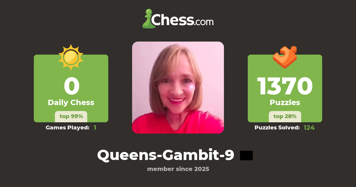 Masen Curtis (Queens-Gambit-9) - Chess Profile - Chess.com