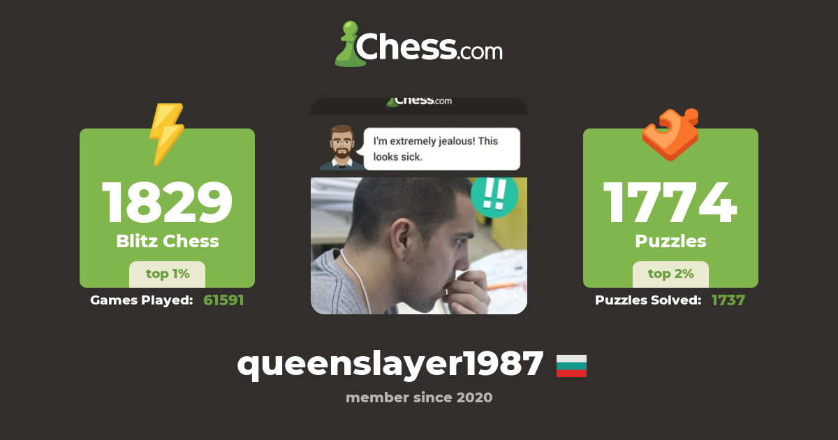 LEVENT EREN (queenslayer1987) - Chess Profile - Chess.com