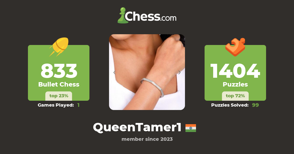 Chess Noob (QueenTamer1) - Chess Profile - Chess.com
