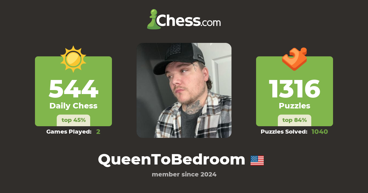 QueenToBedroom - Chess Profile - Chess.com