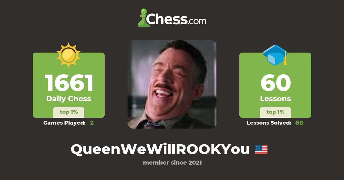 Jonah Patrick (QueenWeWillROOKYou) - Chess Profile - Chess.com