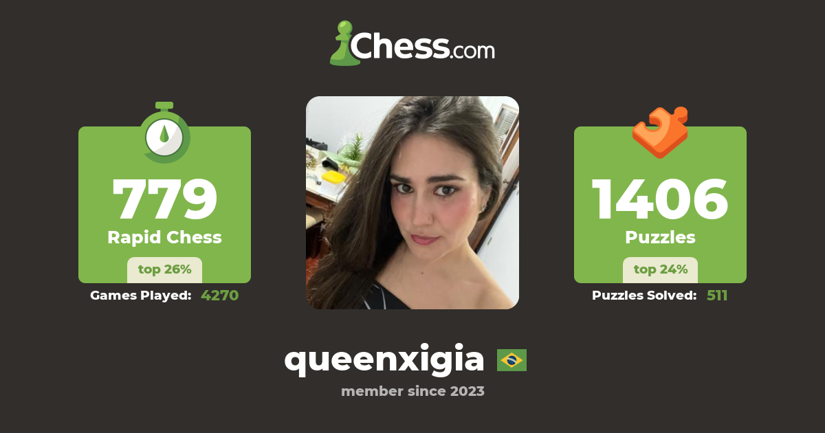 queenxigia - Chess Profile - Chess.com