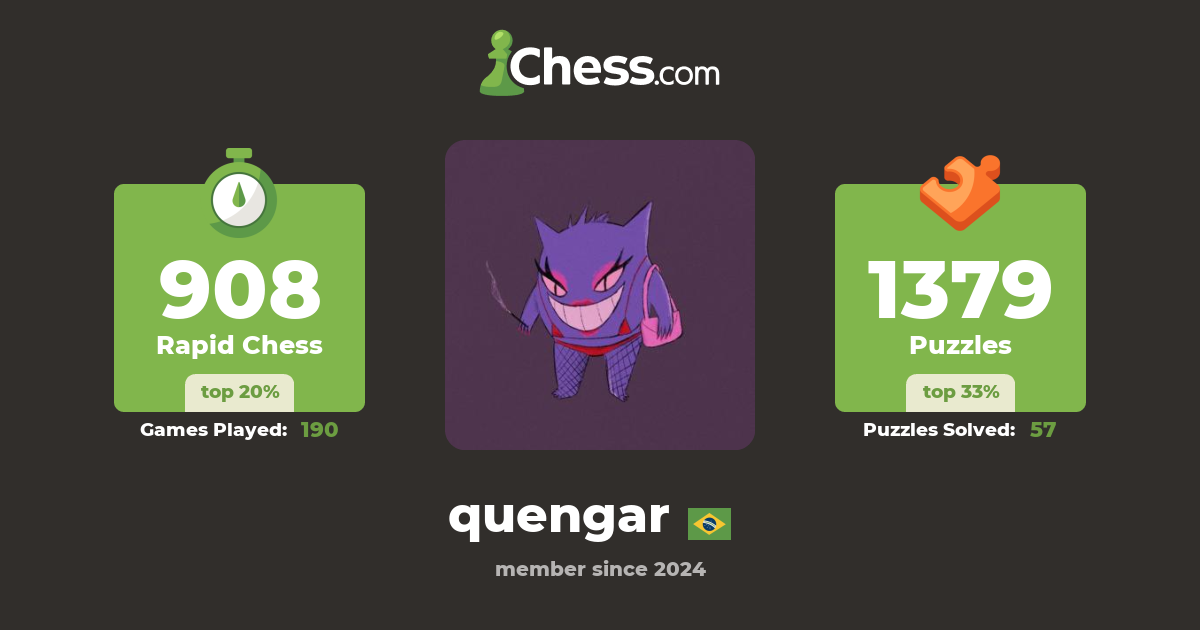 Raul Senra (quengar) - Chess Profile - Chess.com