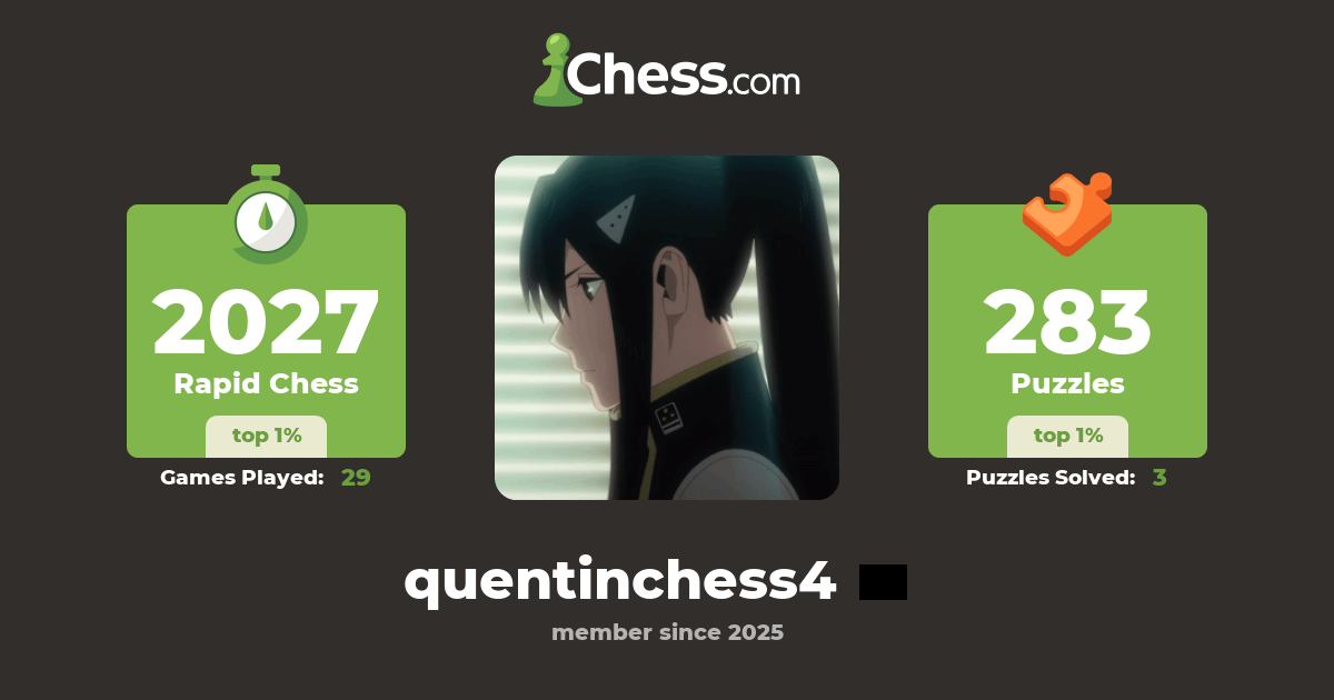 quentinchess4 - Chess Profile - Chess.com