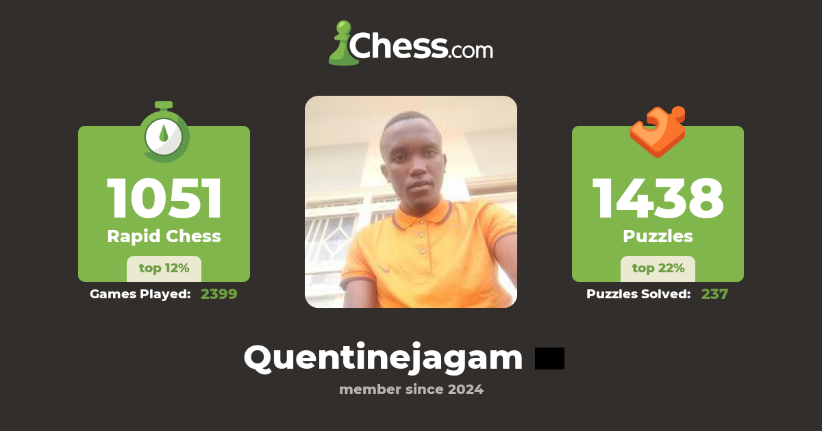 Quentinejagam - Chess Profile - Chess.com
