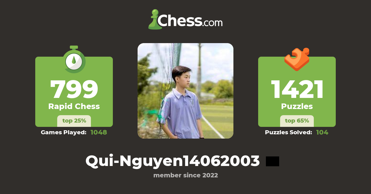 Qui Nguyen (Qui-Nguyen14062003) - Chess Profile - Chess.com