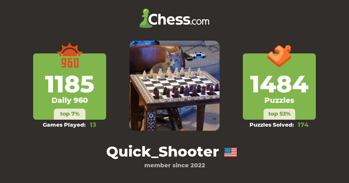 SBB_ QuickShooter (Quick_Shooter) - Chess Profile - Chess.com