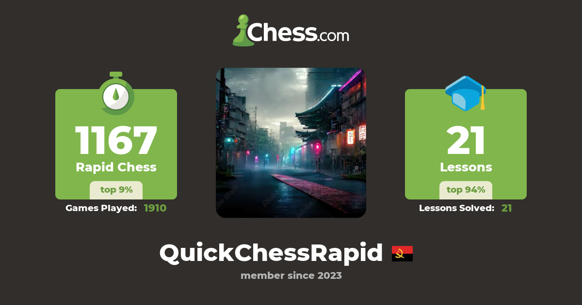 QuickChessRapid - Chess Profile - Chess.com