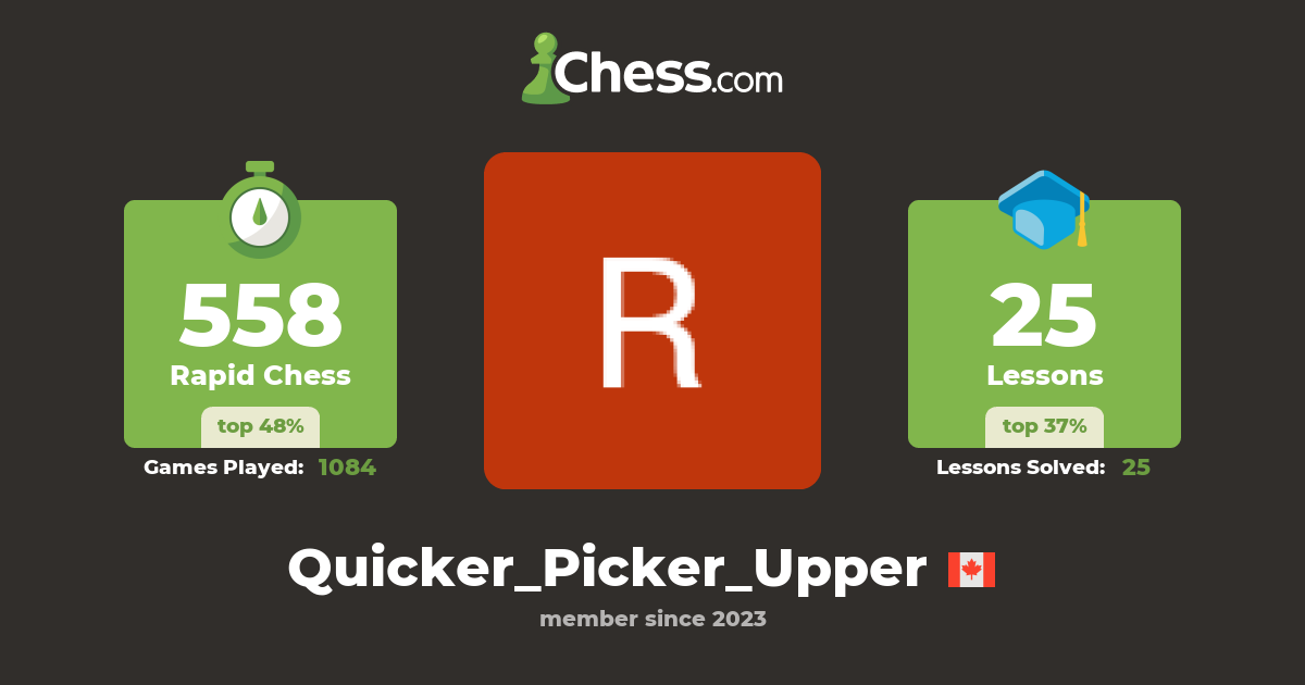 Rusty Weldon (Quicker_Picker_Upper) - Chess Profile - Chess.com