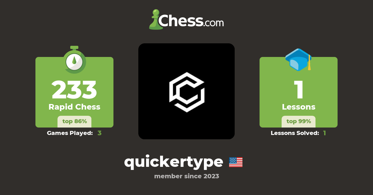 Victor Dai (quickertype) - Chess Profile - Chess.com