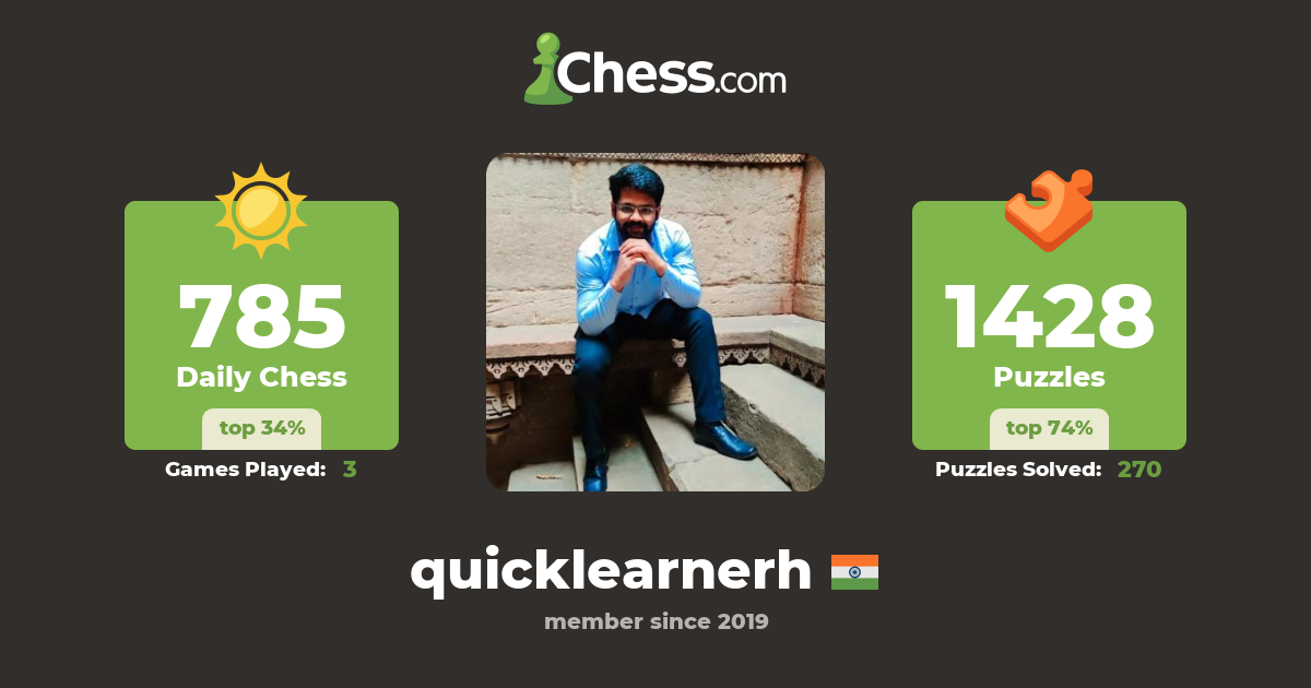 Vrushank Gajjar (quicklearnerh) - Chess Profile - Chess.com