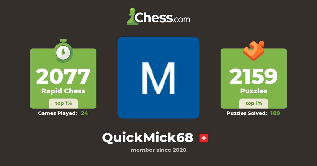 Michael Wigger (QuickMick68) - Chess Profile - Chess.com
