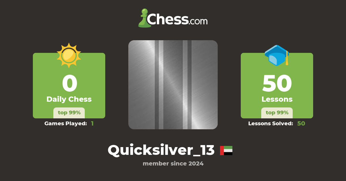 Checkmate (Quicksilver_13) - Chess Profile - Chess.com
