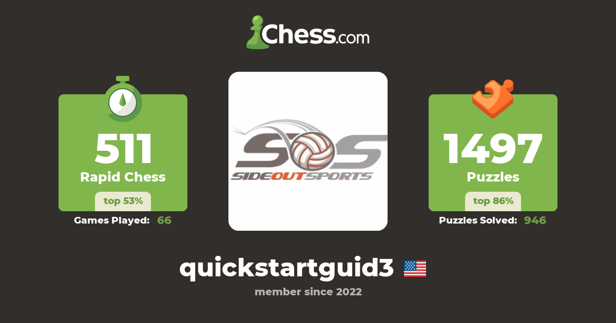 quickstartguid3 - Chess Profile - Chess.com