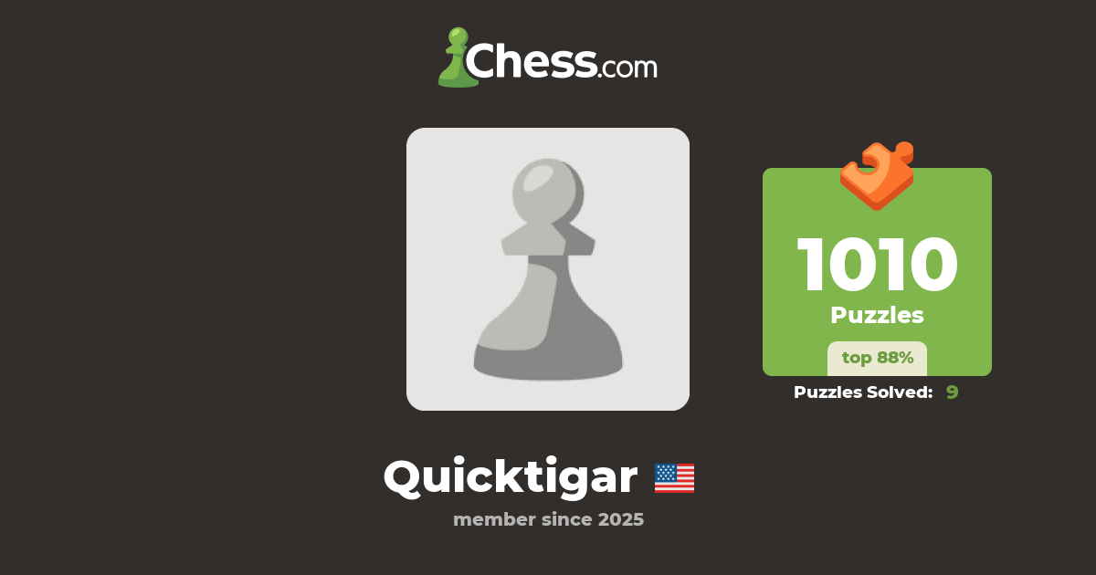 Quicktigar - Chess Profile - Chess.com