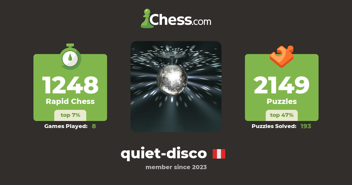 quiet-disco - Chess Profile - Chess.com