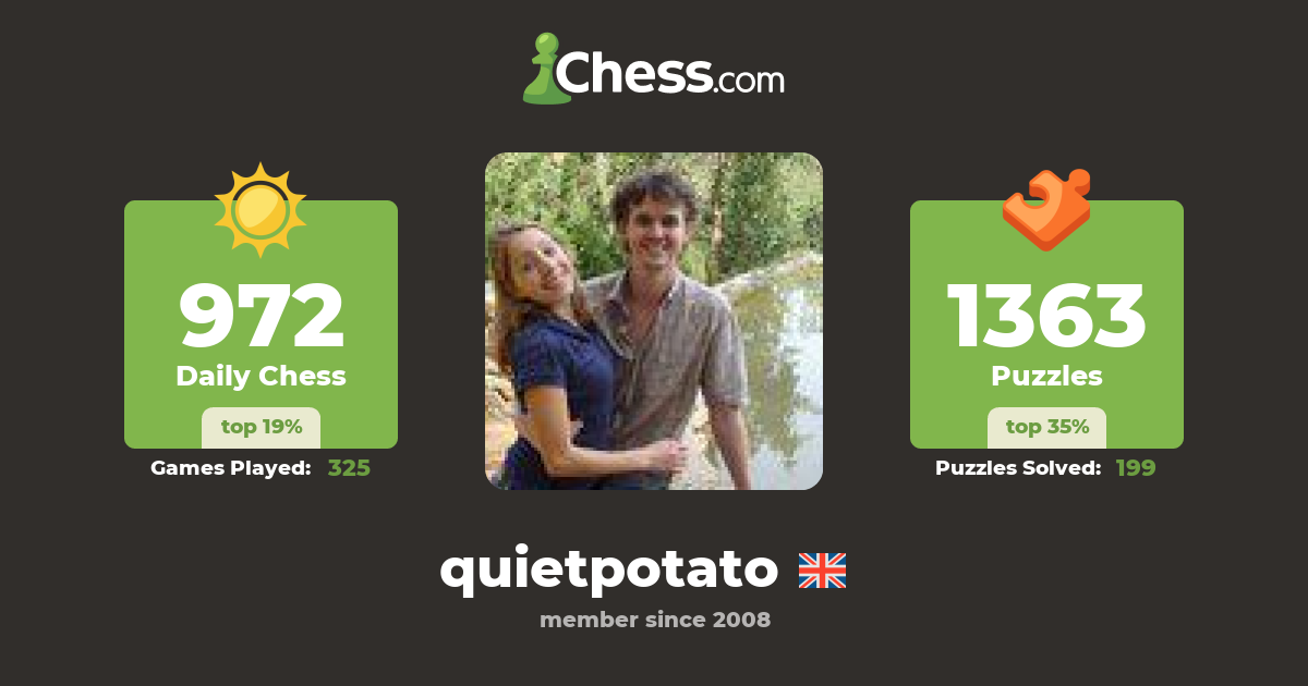 George Chilton (quietpotato) - Chess Profile - Chess.com