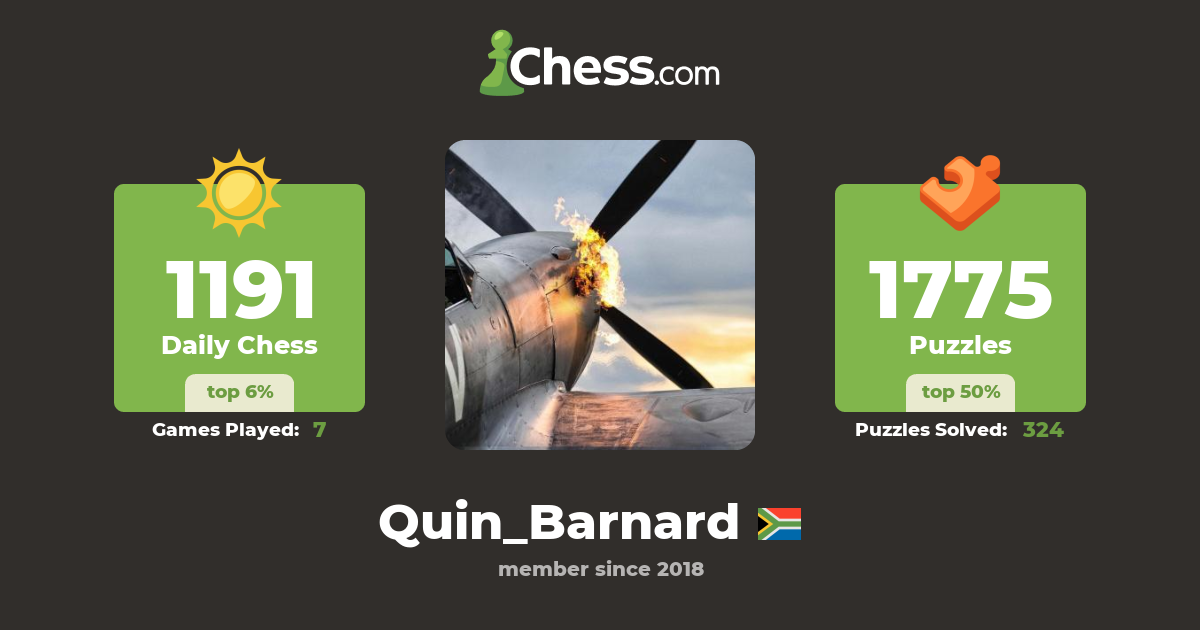 Quin_Barnard - Chess Profile - Chess.com