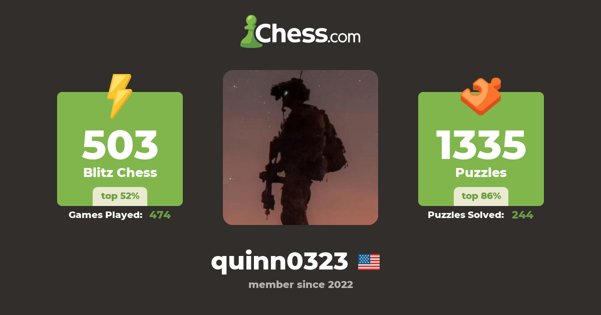 quinn0323 - Chess Profile - Chess.com