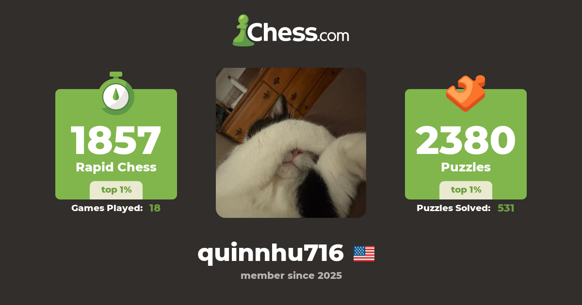 Quinn Hu (quinnhu716) - Chess Profile - Chess.com