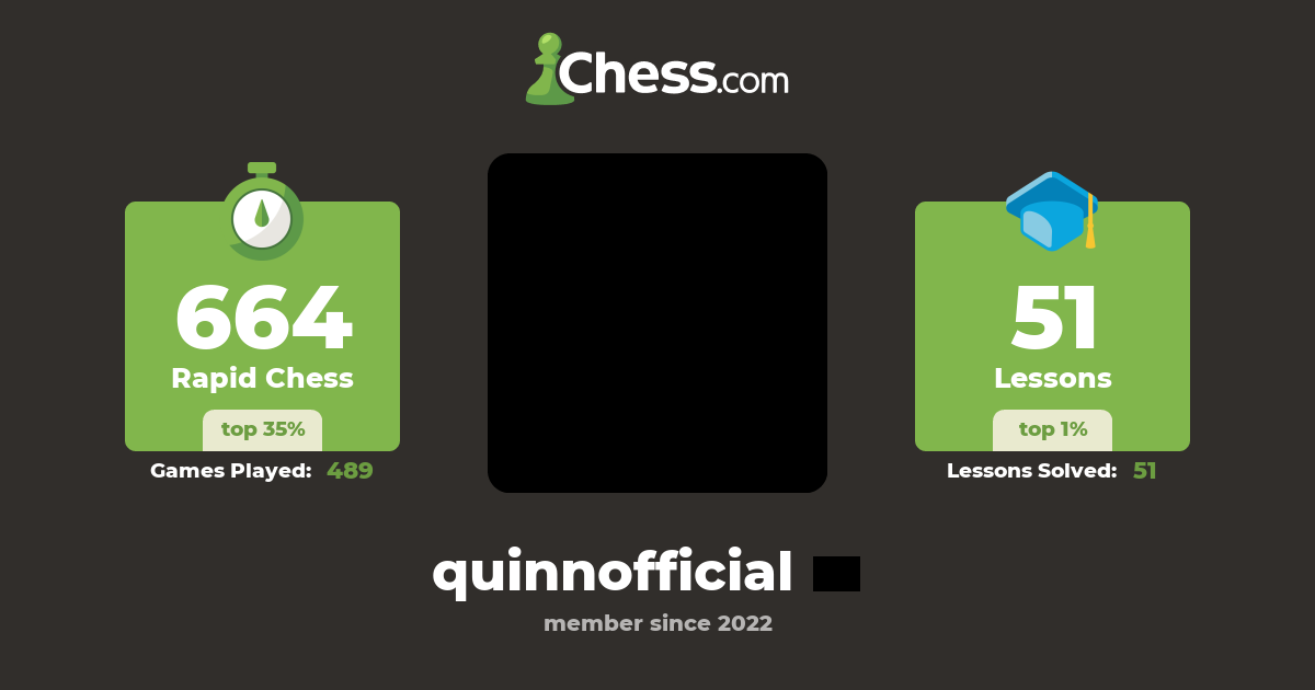 quinnofficial - Chess Profile - Chess.com