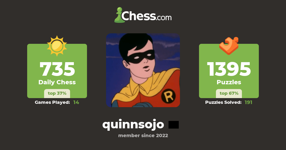 quinnsojo - Chess Profile - Chess.com