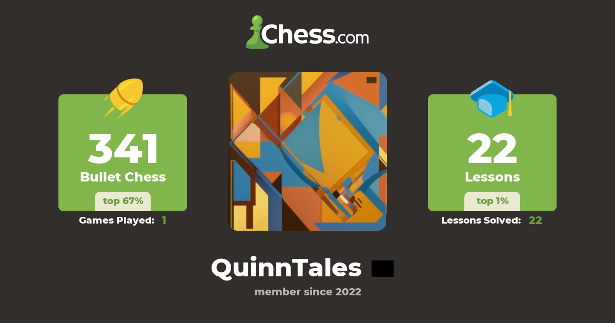 QuinnTales - Chess Profile - Chess.com
