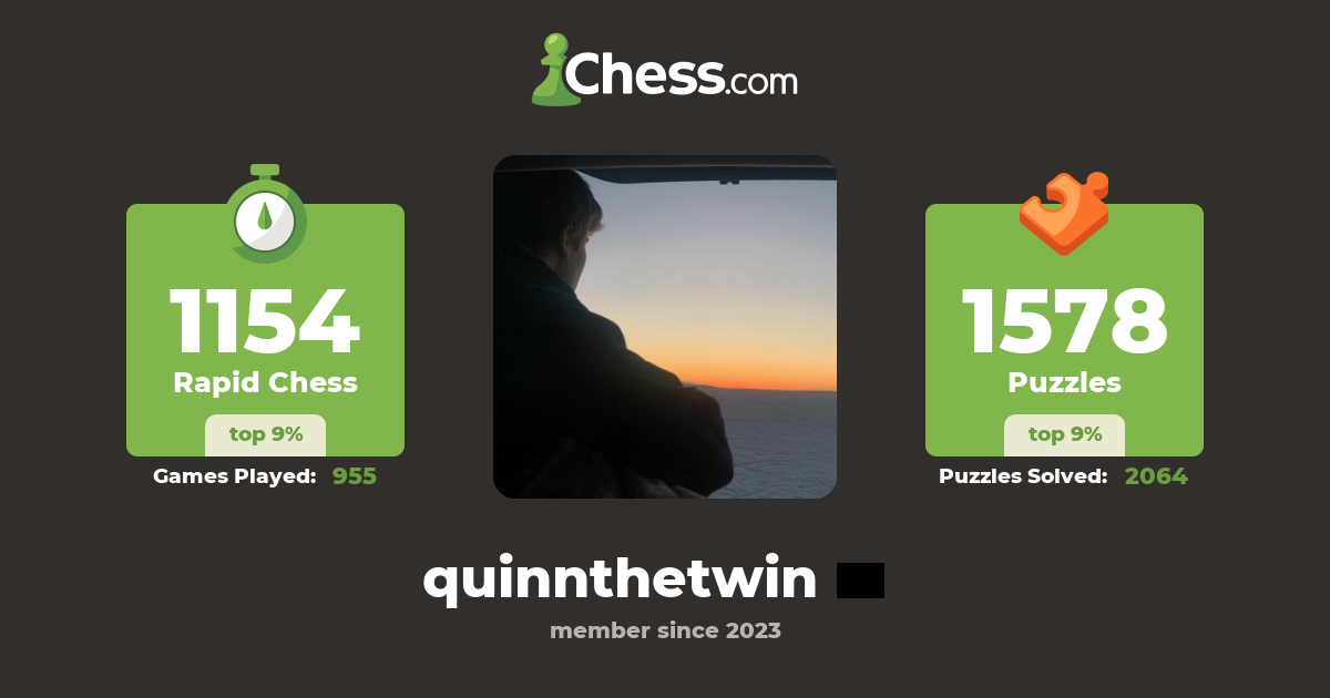 quinnthetwin - Chess Profile - Chess.com