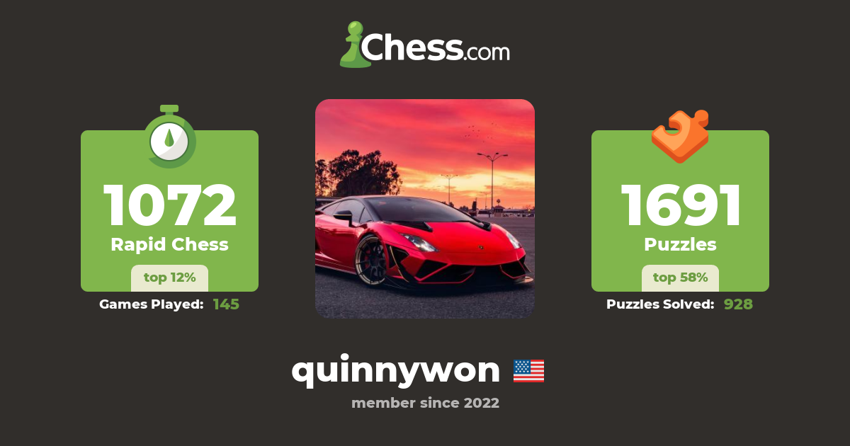 Quinlin Shaffer (quinnywon) - Chess Profile - Chess.com