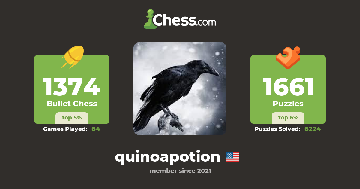 quinoapotion - Chess Profile - Chess.com
