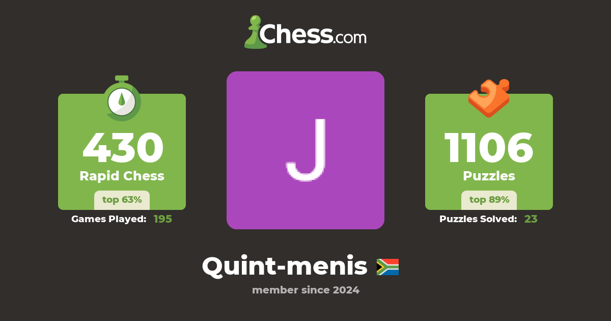 Jay Meloa (Quint-menis) - Chess Profile - Chess.com