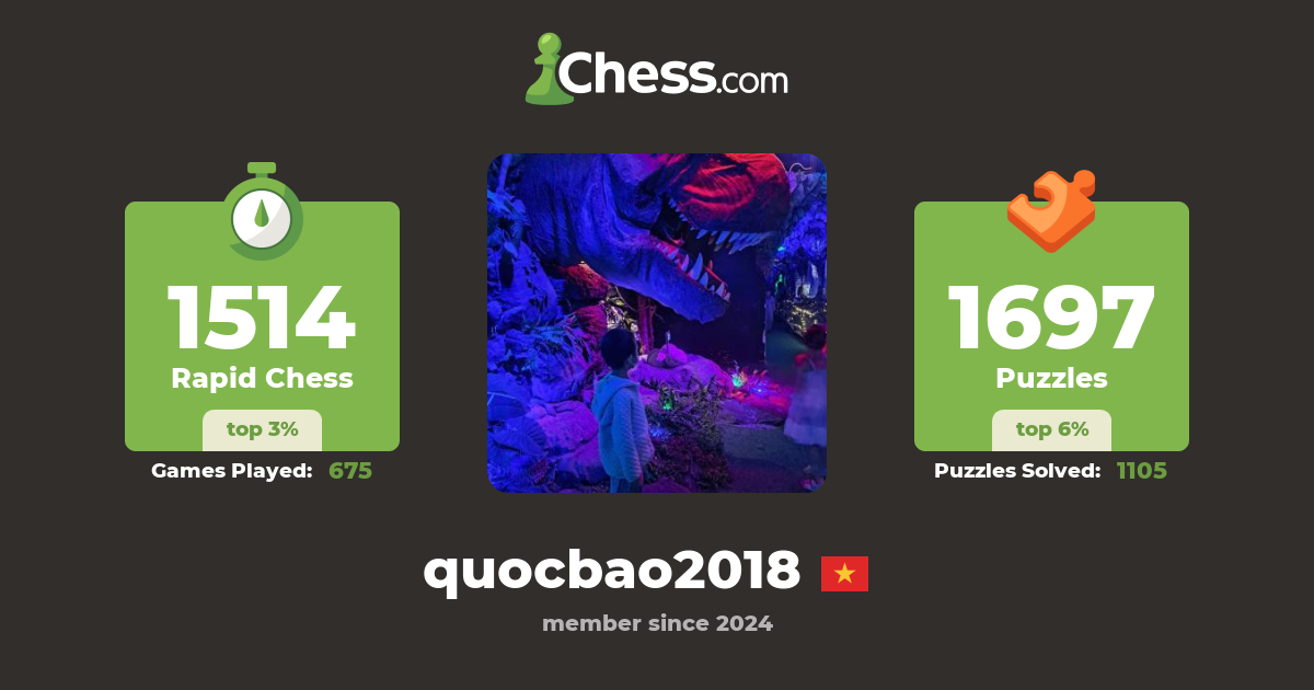 quocbao2018 - Chess Profile - Chess.com
