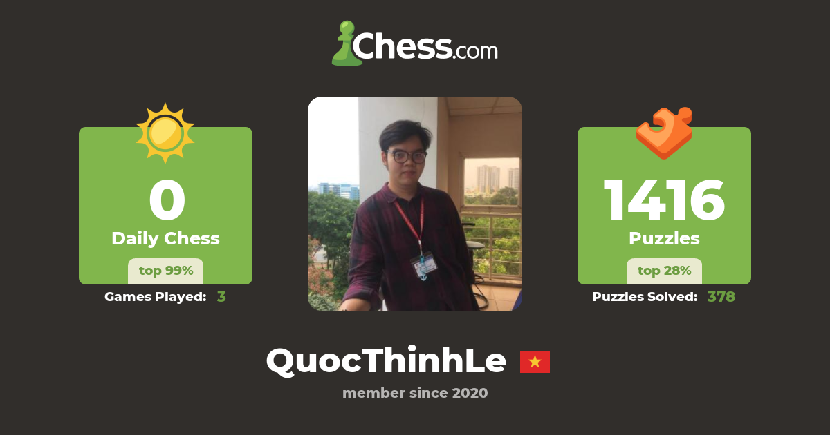 Quốc Thịnh (QuocThinhLe) - Chess Profile - Chess.com