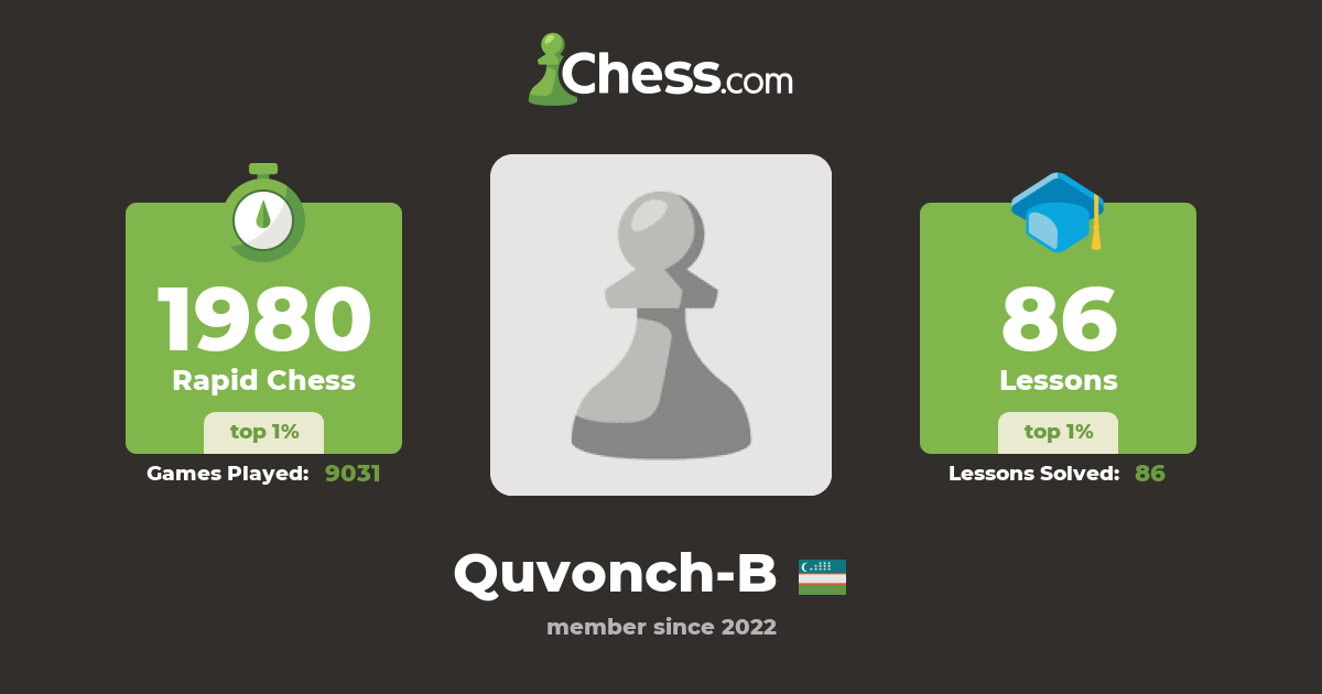 Quvonch-B - Chess Profile - Chess.com
