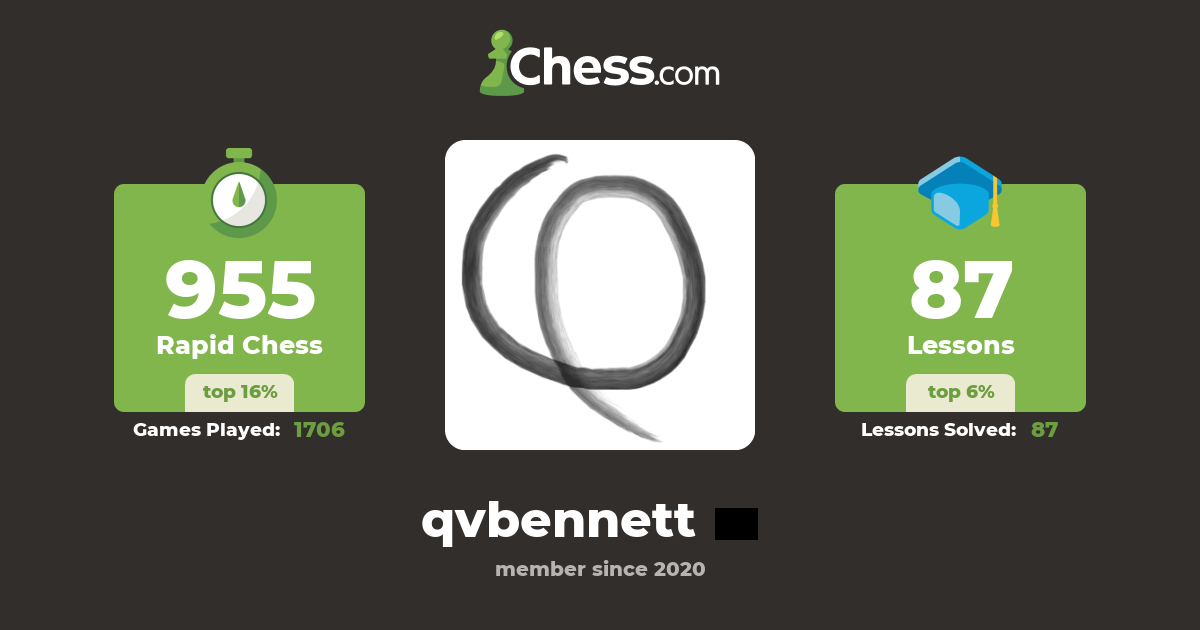Quentin Bennett (qvbennett) - Chess Profile - Chess.com