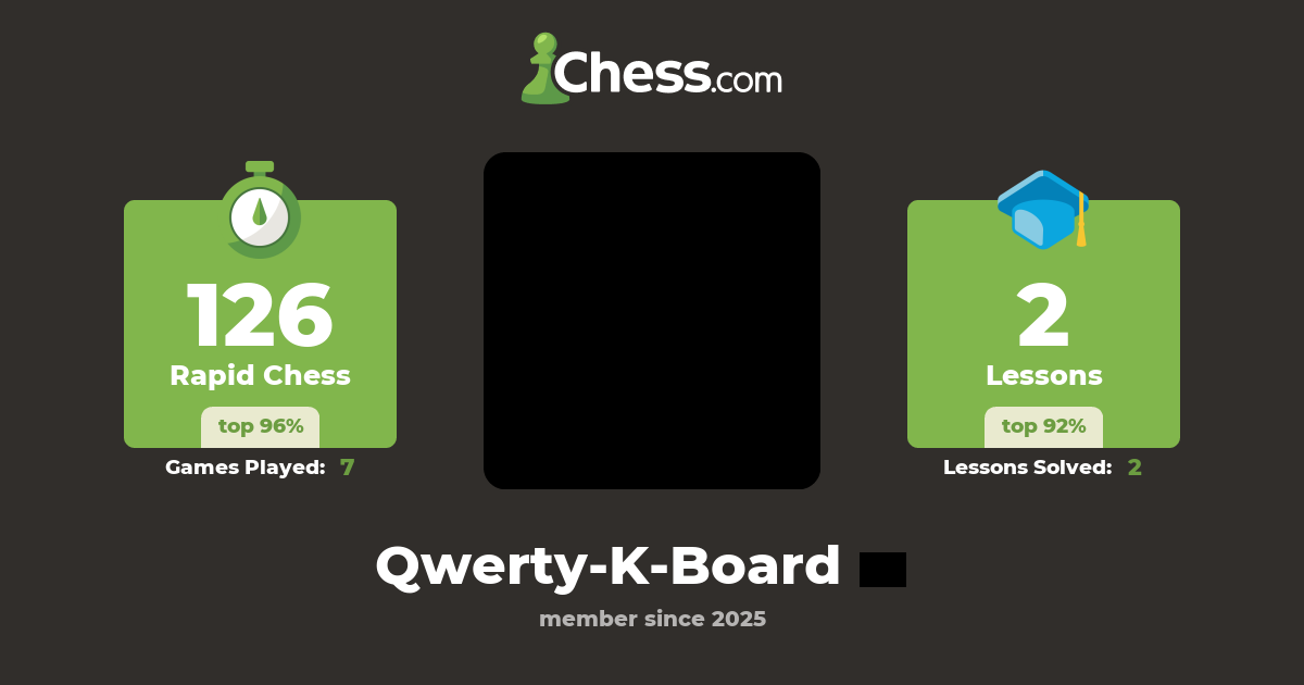 Ethan V.D (Qwerty-K-Board) - Chess Profile - Chess.com
