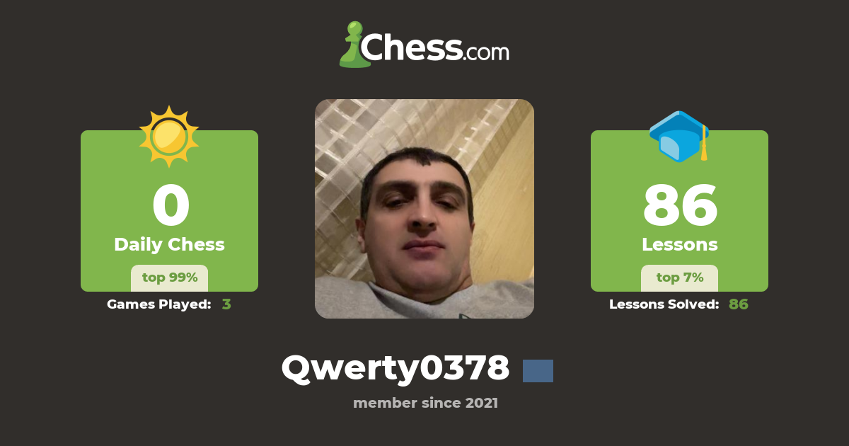 Кверти Кверти (Qwerty0378) - Chess Profile - Chess.com