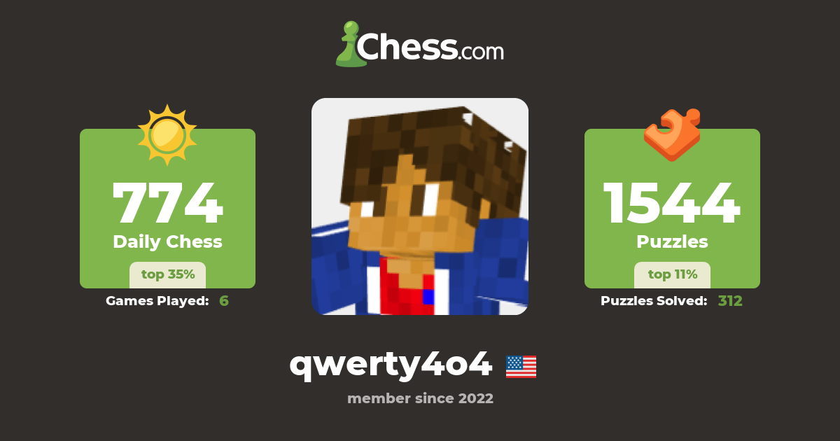 qwerty4o4 - Chess Profile - Chess.com