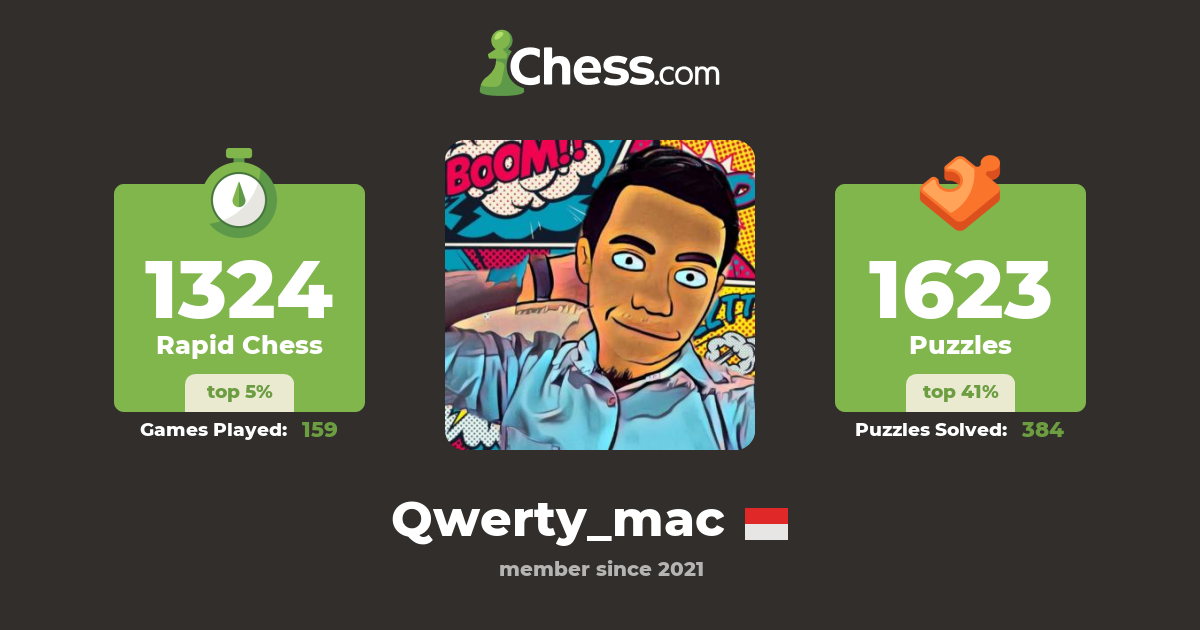 Qwerty_mac - Chess Profile - Chess.com