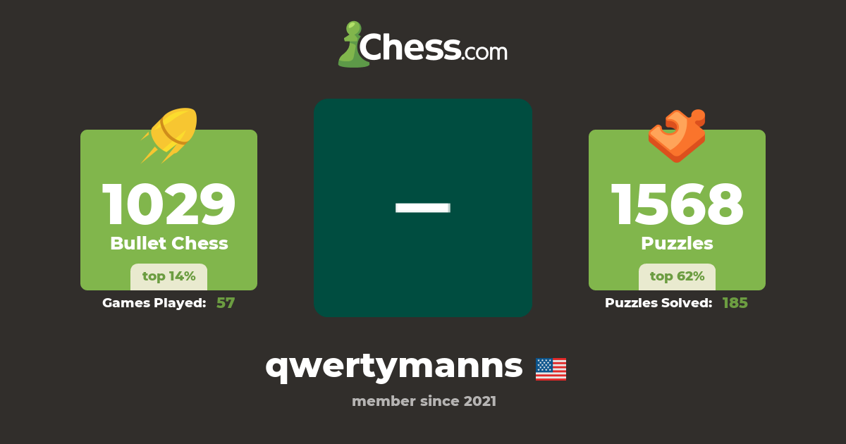 _ jpgaston@uw.edu (qwertymanns) - Chess Profile - Chess.com