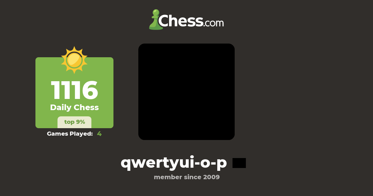 tyuiop tyuiop (qwertyui-o-p) - Chess Profile - Chess.com