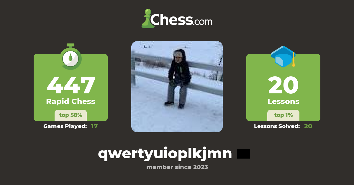 SEAN GUYONG (qwertyuioplkjmn) - Chess Profile - Chess.com