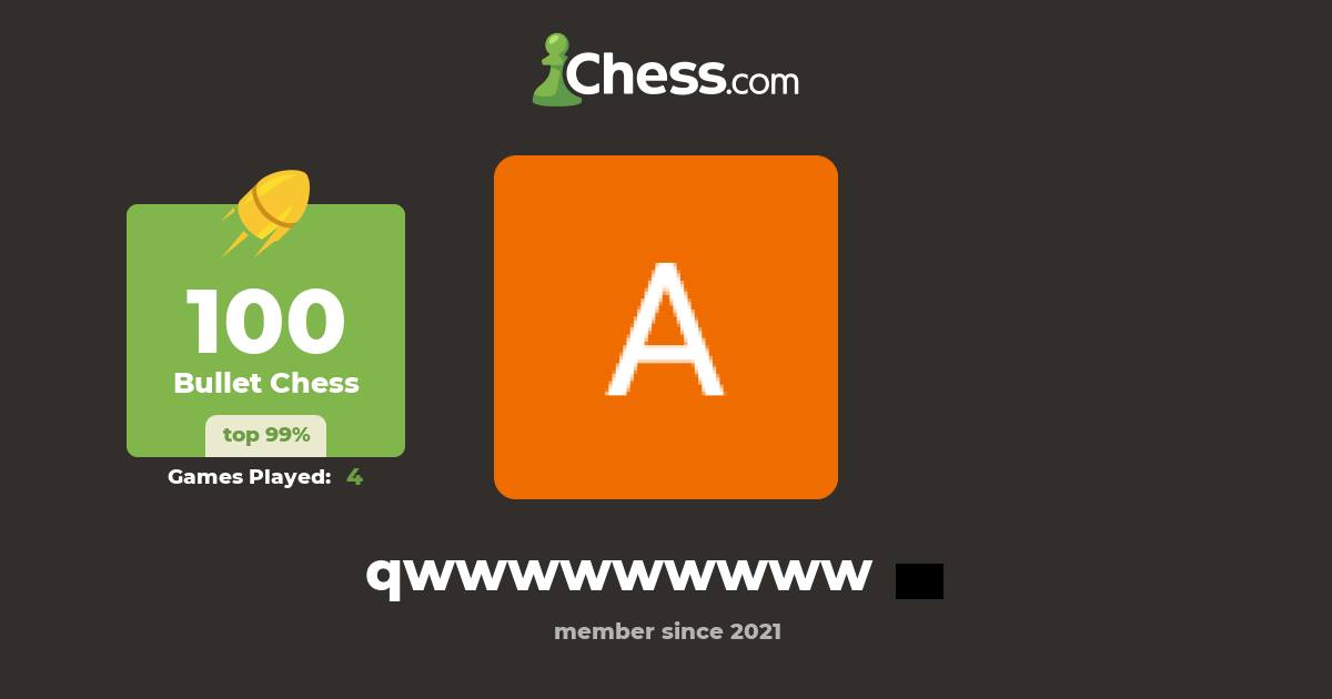 Andy Lin (qwwwwwwwww) - Chess Profile - Chess.com