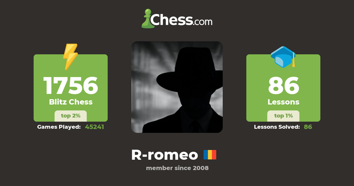 R. Romeo (R-romeo) - Chess Profile - Chess.com