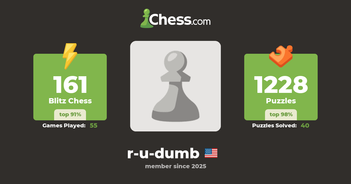 Alexander Choi (Student) (r-u-dumb) - Chess Profile - Chess.com